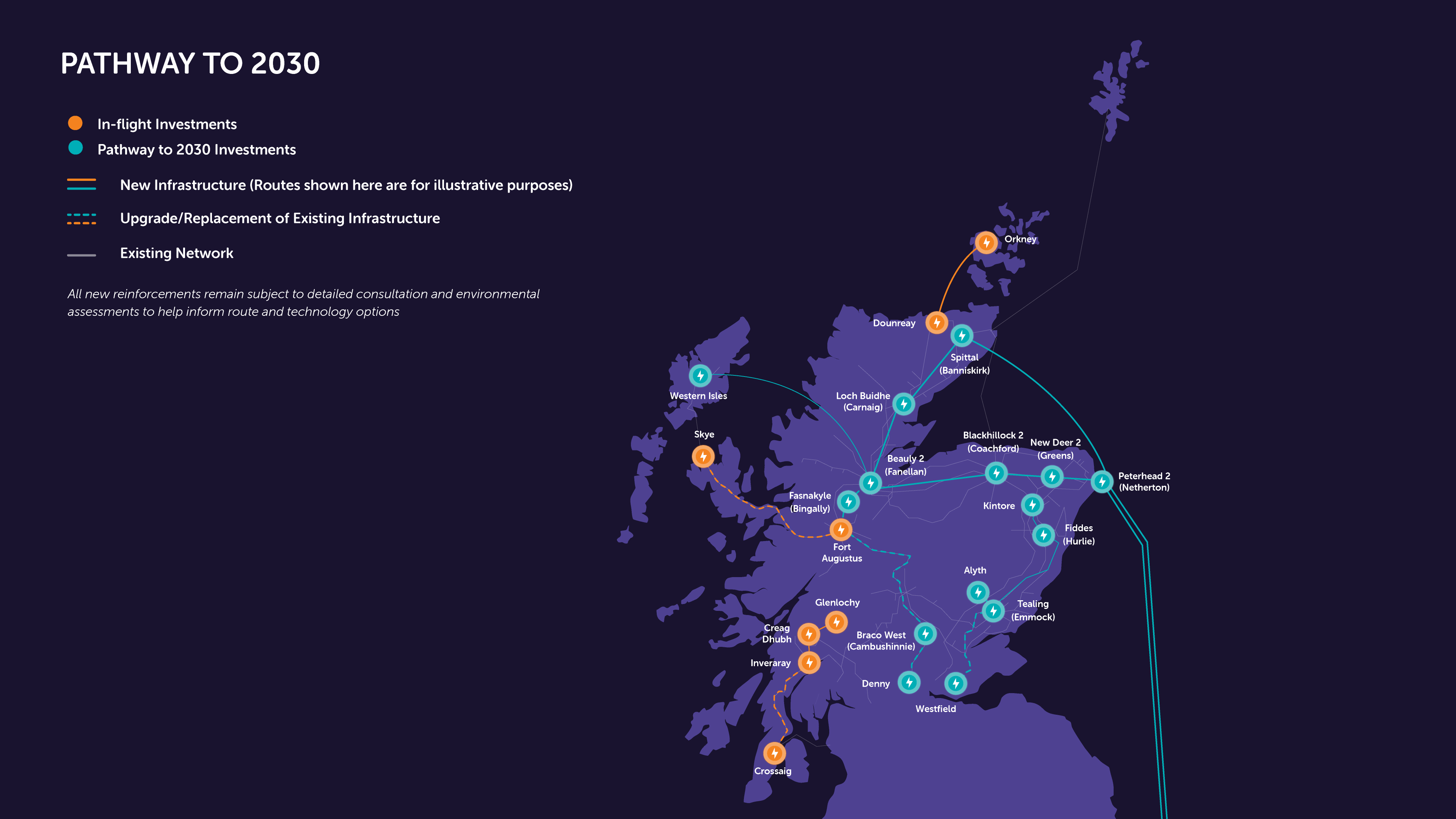 Projects delivering a Network for Net Zero - Pathway to 2030 - SSEN ...