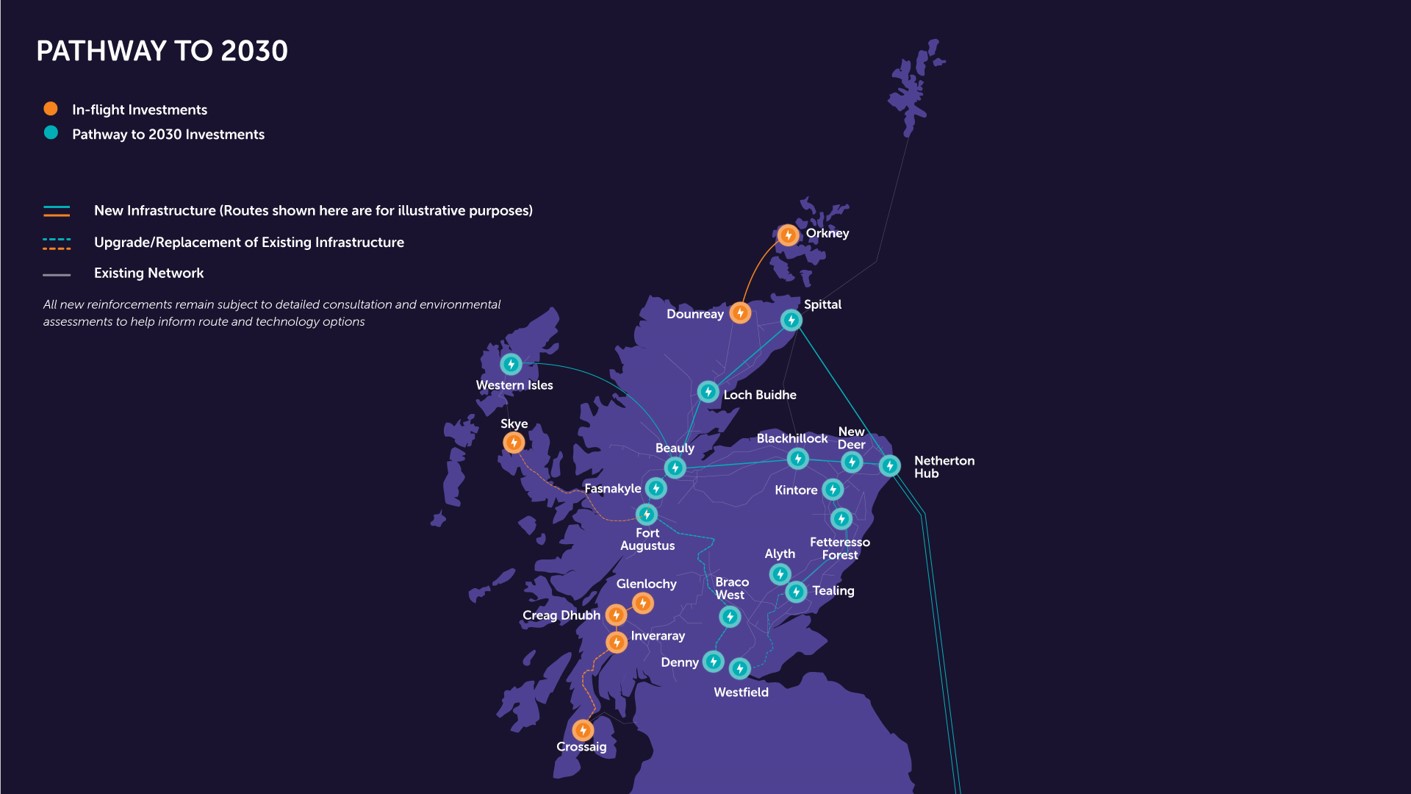 Projects delivering a Network for Net Zero - Pathway to 2030 - SSEN ...
