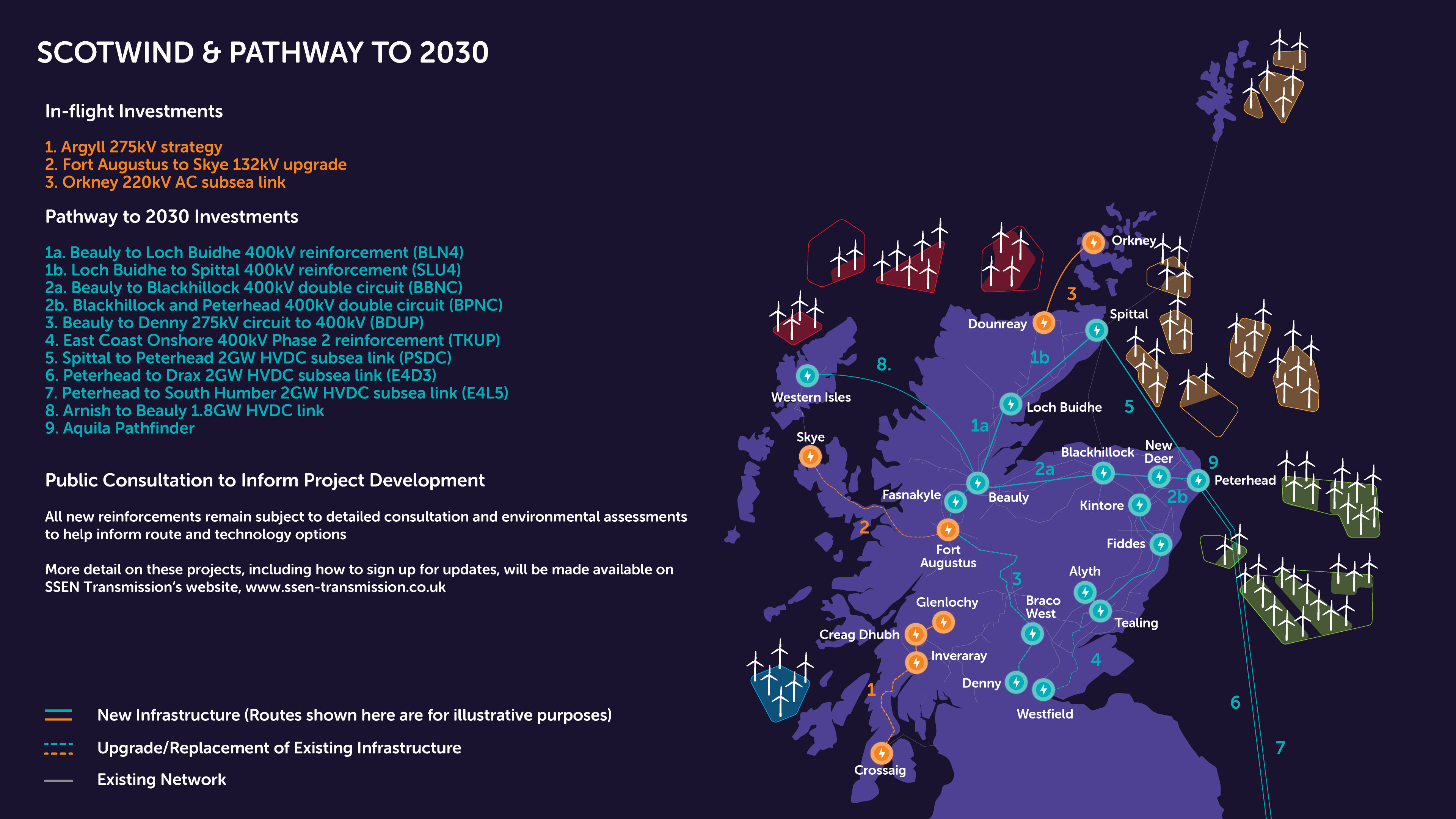 Beauly Denny 400kV Upgrade - SSEN Transmission